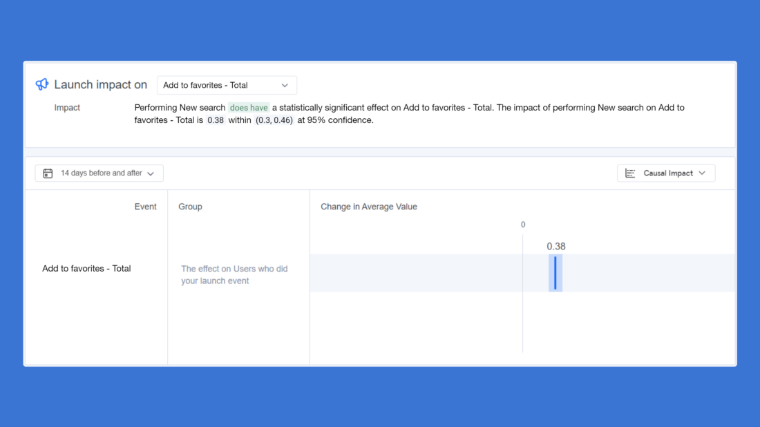 Mixpanel 2019 Product Highlights - Mixpanel