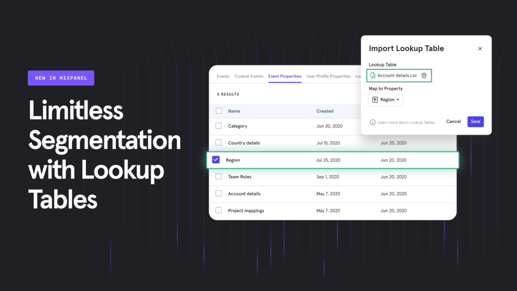 The Signal | The Mixpanel Blog